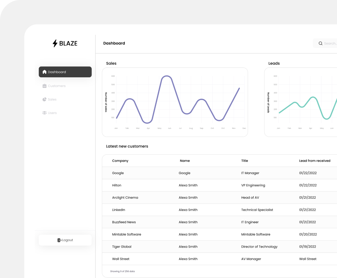 BLAZE | The Smarter No-Code Platform for Teams